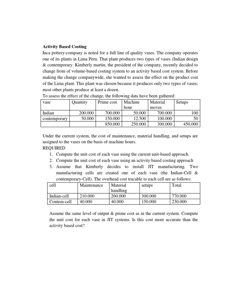 Activity Based Costing | PDF | Management Accounting | Business Economics
