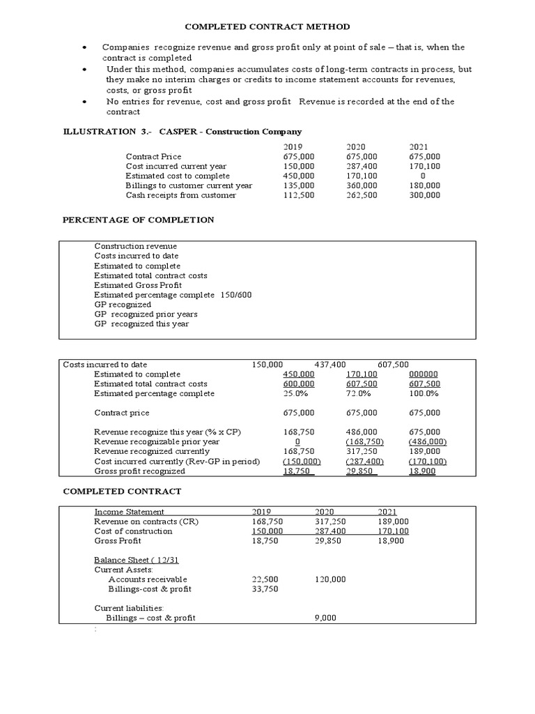 Completed Contract Method Explained | PDF | Revenue | Financial Services