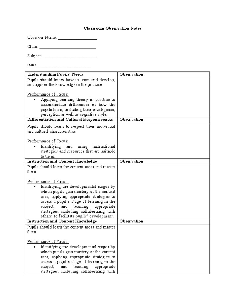 Classroom Observation Notes: Date | PDF | Educational Assessment | Learning