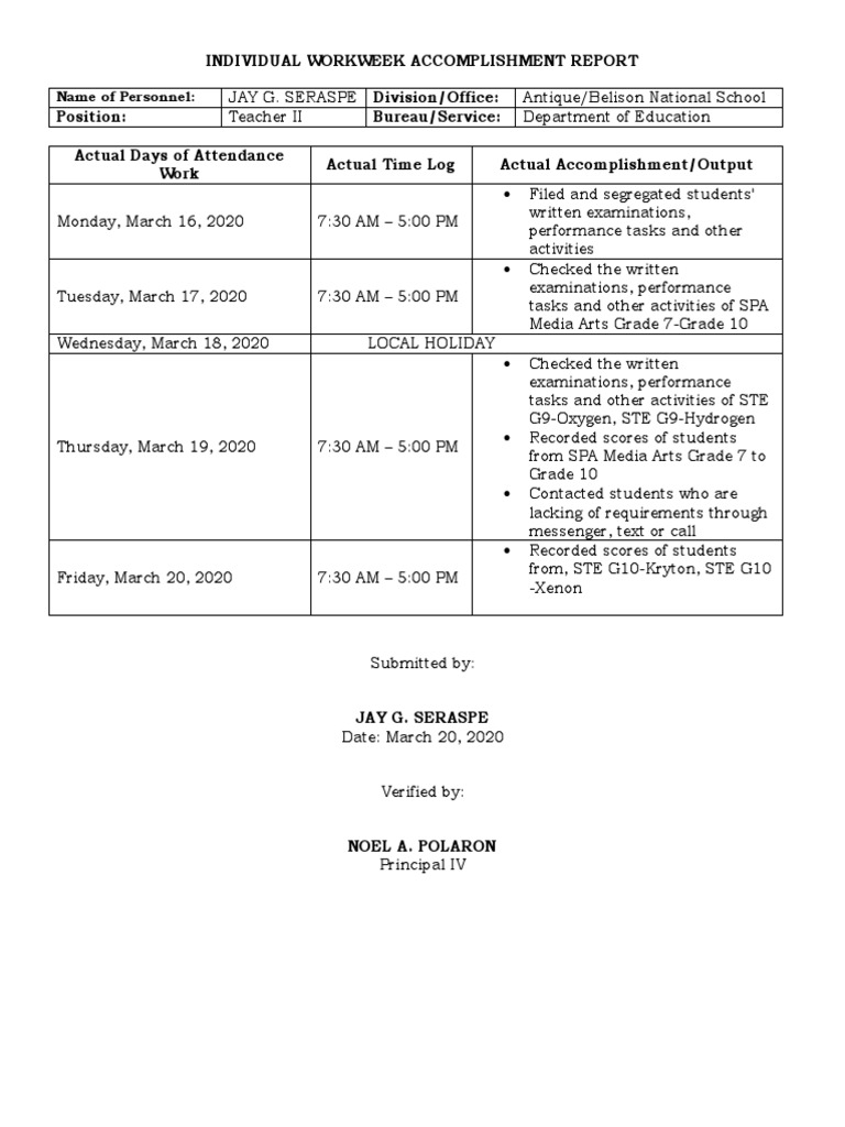 Individual Workweek Accomplishment Report: Name of Personnel | PDF ...