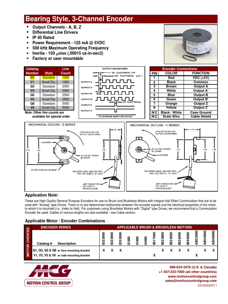 Bearing Style, 3-Channel Encoder: μoiss (.00015 oz-in-sec2) | PDF ...