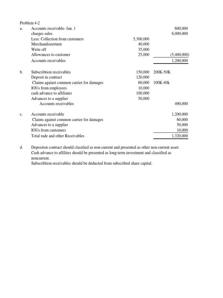 Ia Valix 2020 Problem 4 2 Answer Key Pdf