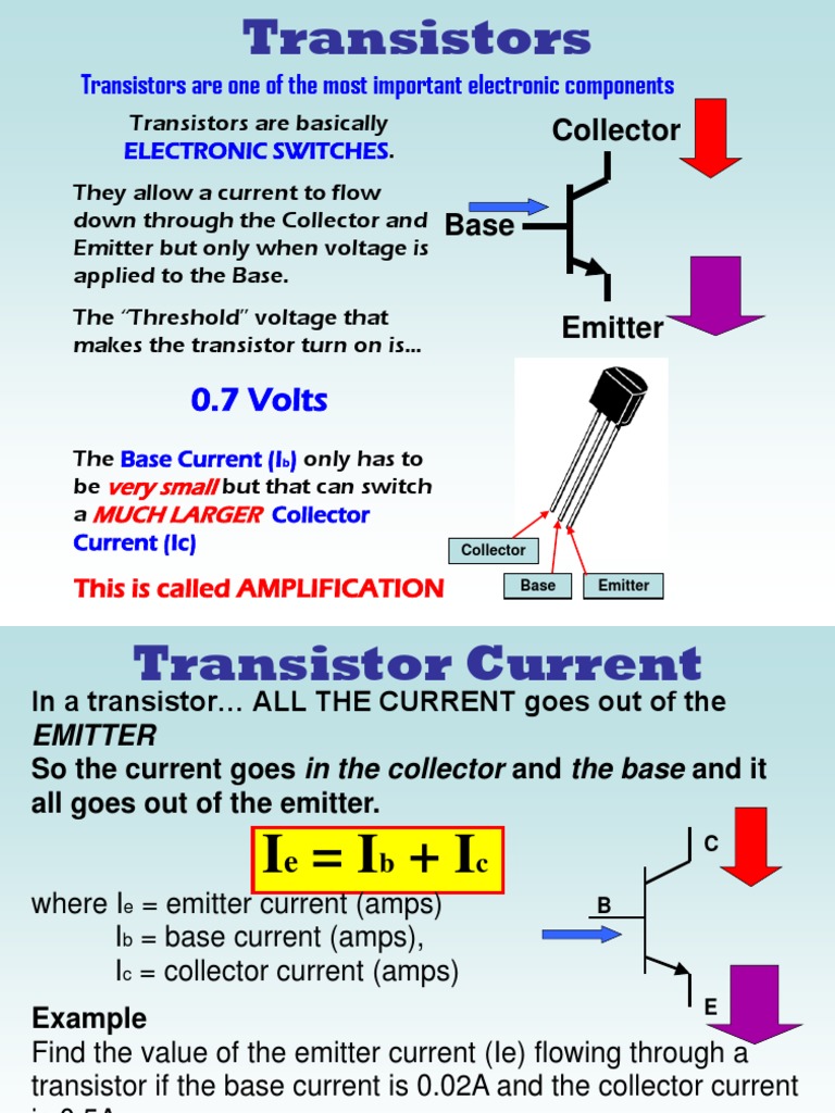 Collector: Transistors Are One of The Most Important Electronic ...