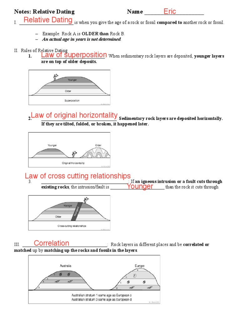 Relative Dating Notes | PDF | Rock (Geology) | Physical Sciences