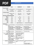 Antiplatelet Drug Comparison Chart (Asa-Clopi-Prasu-Tica) | PDF ...