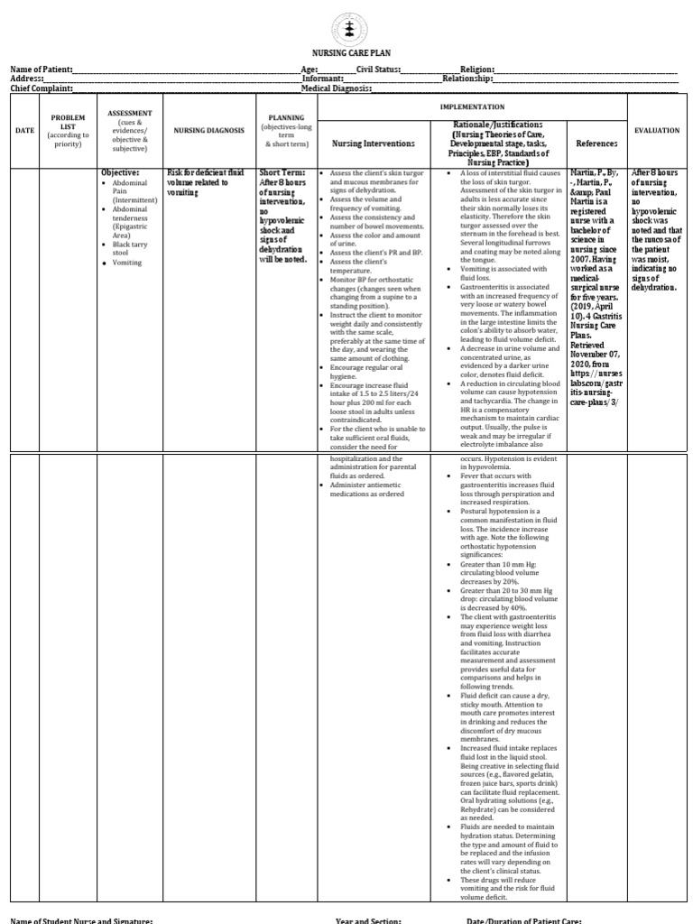 NCP-Risk For Fluid Volume Deficit | PDF | Dehydration | Diarrhea