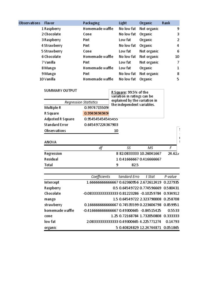 Assignment 6 Olivia Roben | PDF | Errors And Residuals | Estimation Theory