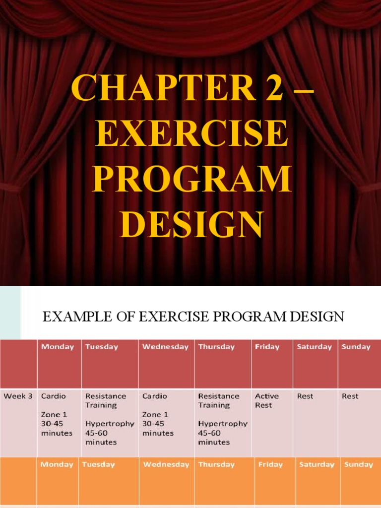 Chapter 2 - Exercise Program Design | PDF | Physical Fitness | Goal