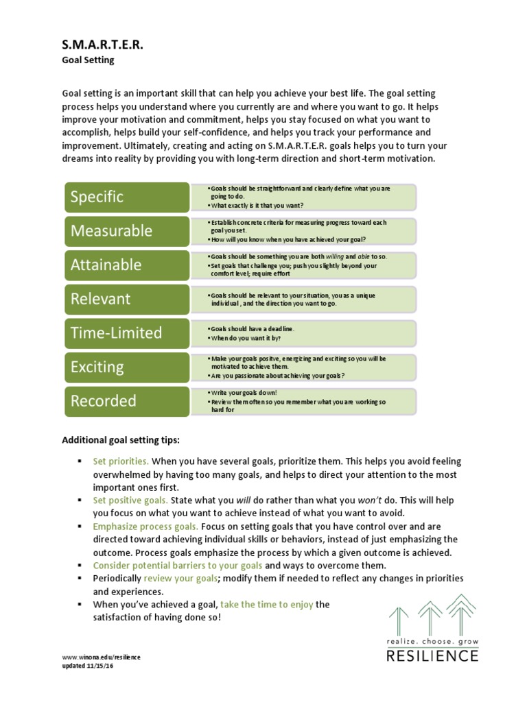 SMARTER Goal Setting Worksheet | PDF | Goal Setting | Goal