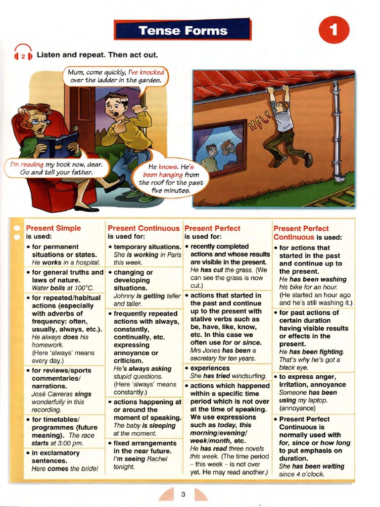 Present Tenses (Rules) | PDF | Grammatical Tense | Linguistic Morphology