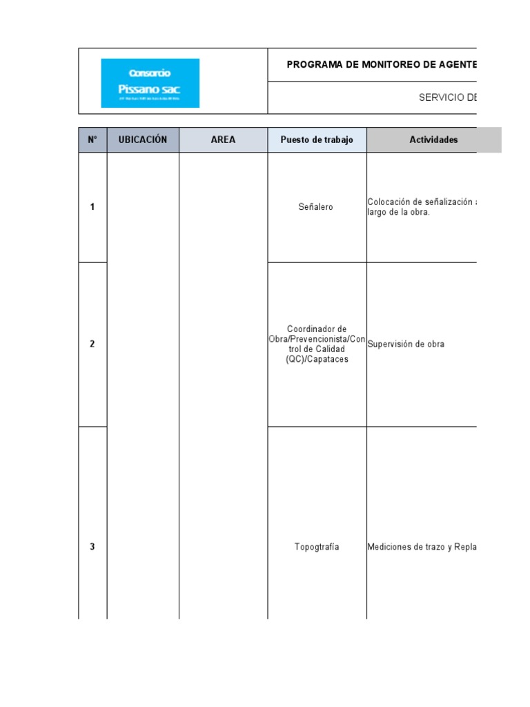 Programa de Monitoreo Ocupacional | PDF | Dosimetría | Naturaleza