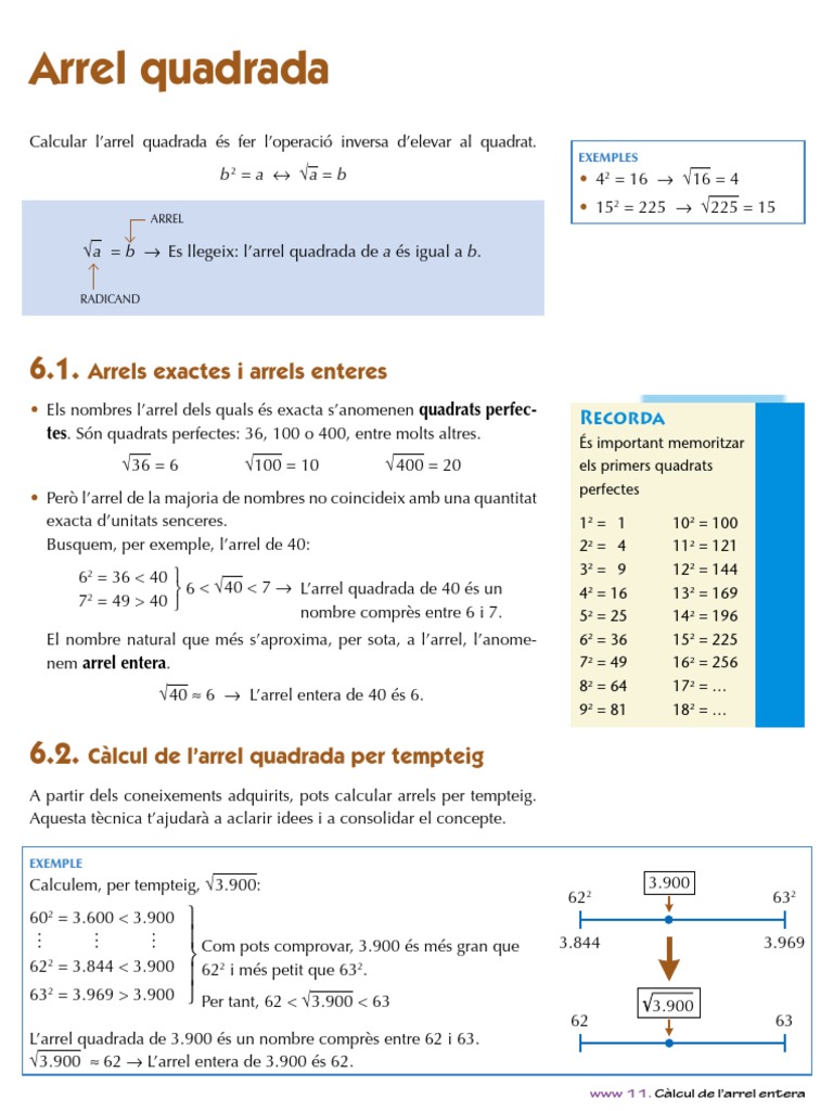 Arrel Quadrada | PDF