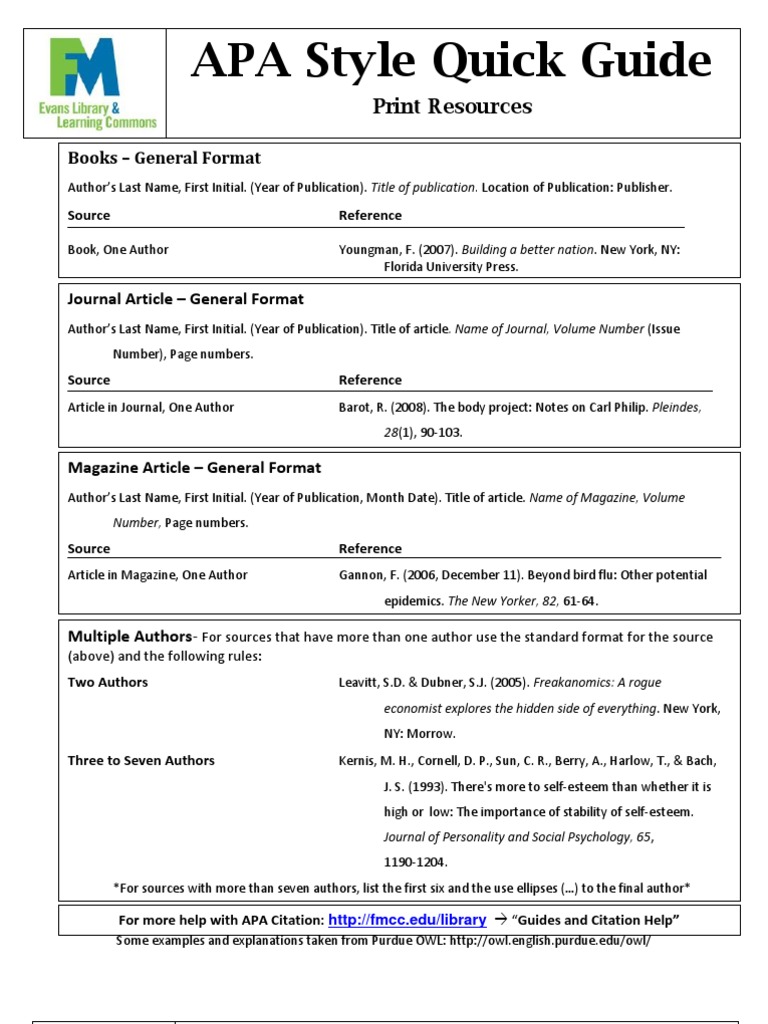APA Style Quick Guide: Books - General Format | PDF | Digital Object ...