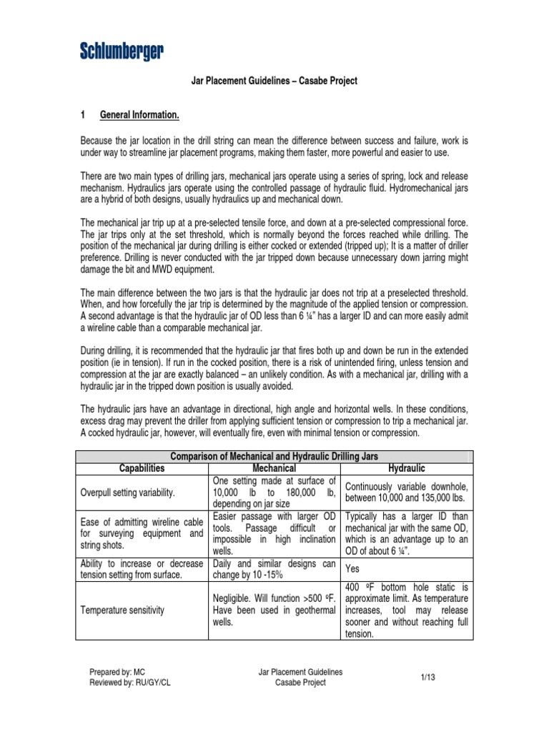 Jar Placement Guidelines - Casabe Project | PDF | Oil Well | Tension ...