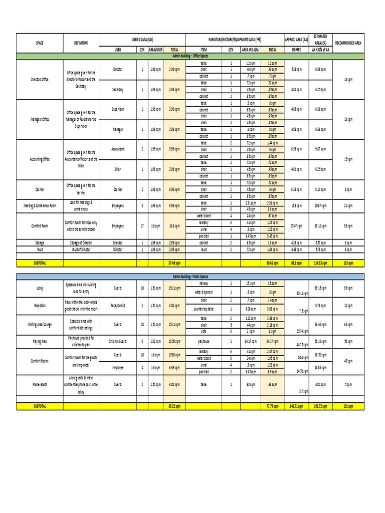 Space Programming Download Free Pdf Kitchen Room