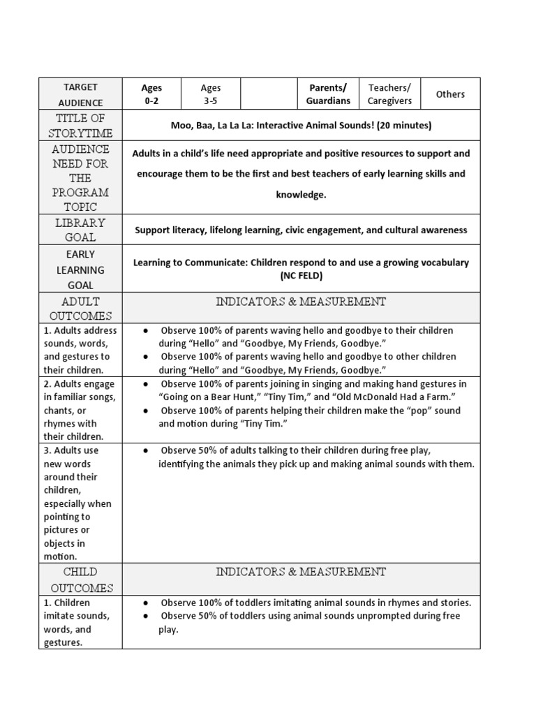 Supercharged Storytime Planning Worksheet Zimmerman 2 | PDF