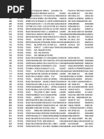 FSY Packing List | PDF | Clothing | Dress