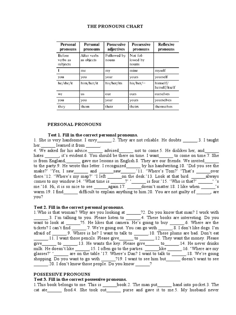 The Pronouns Chart | PDF