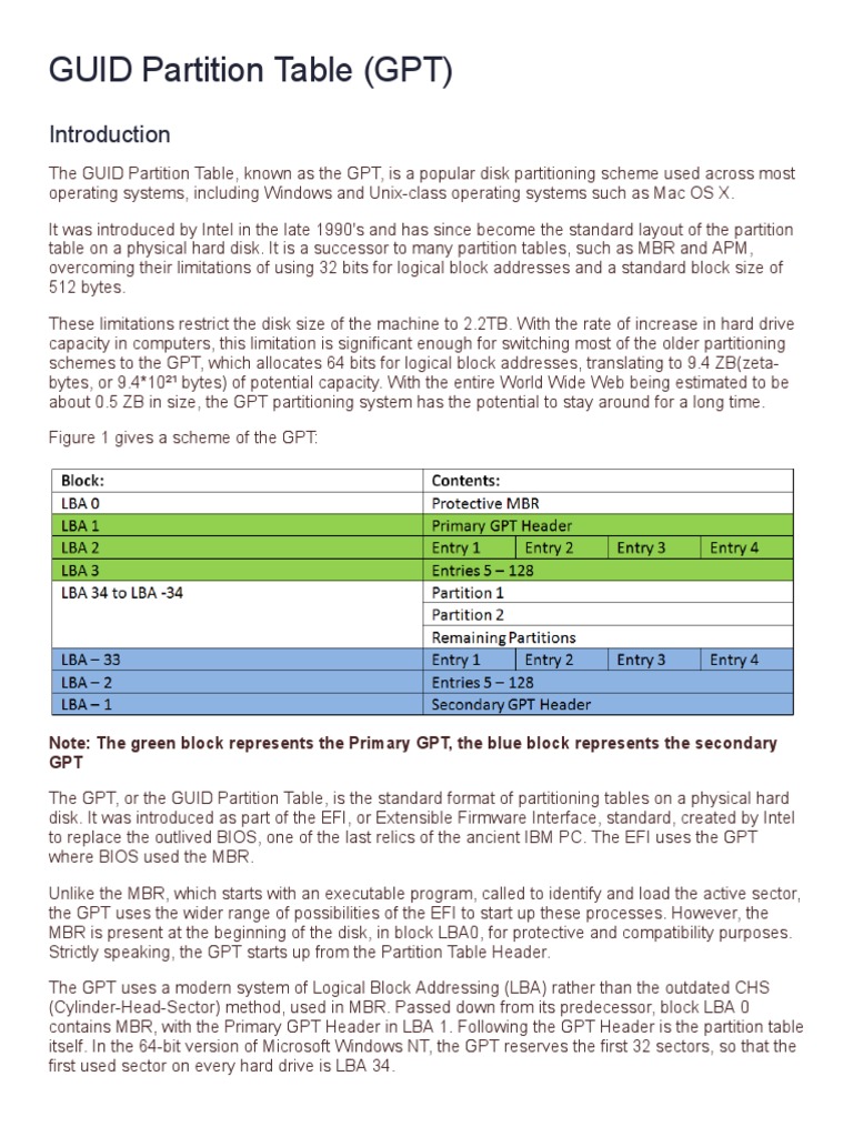 7 GUID Partition Table (GPT) PDF | PDF | Personal Computing | Data ...