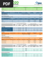 SmartSketch Drawing Editor Document Basics | PDF | Button (Computing ...