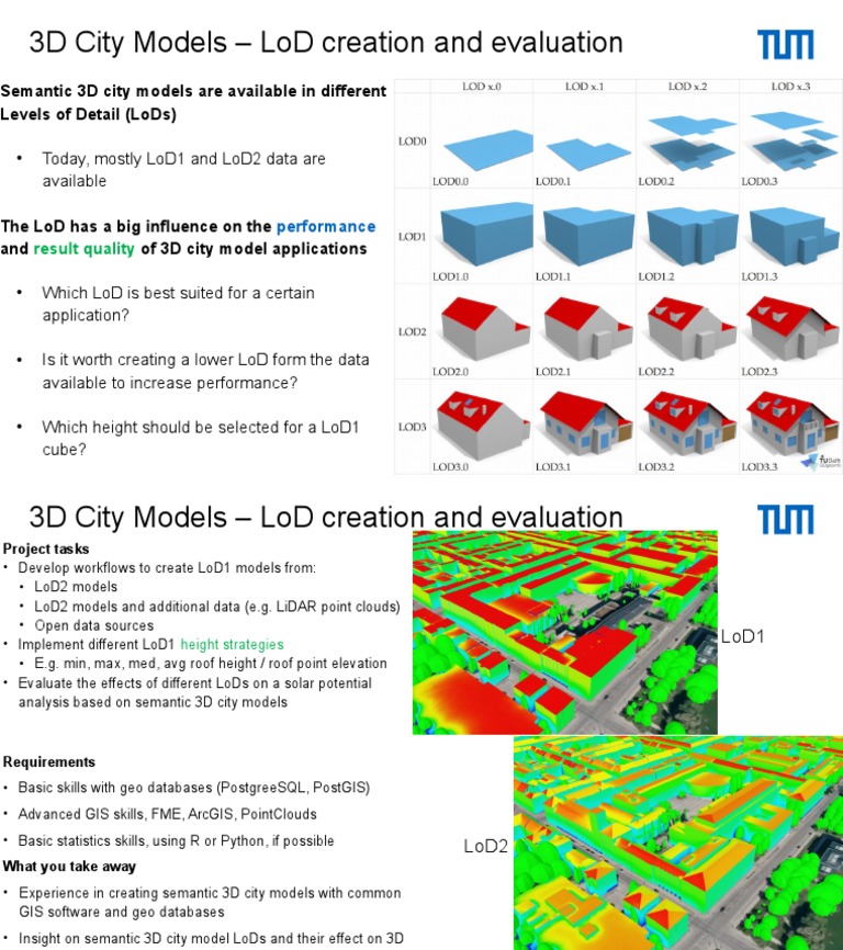 3D City Models - Lod Creation and Evaluation: Semantic 3D City Models Are Available in Different ...