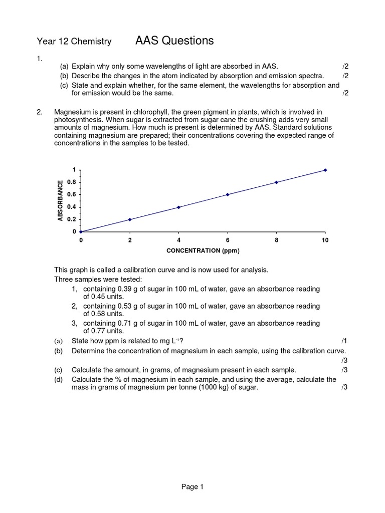 AAS Questions | PDF | Magnesium | Atomic Absorption Spectroscopy