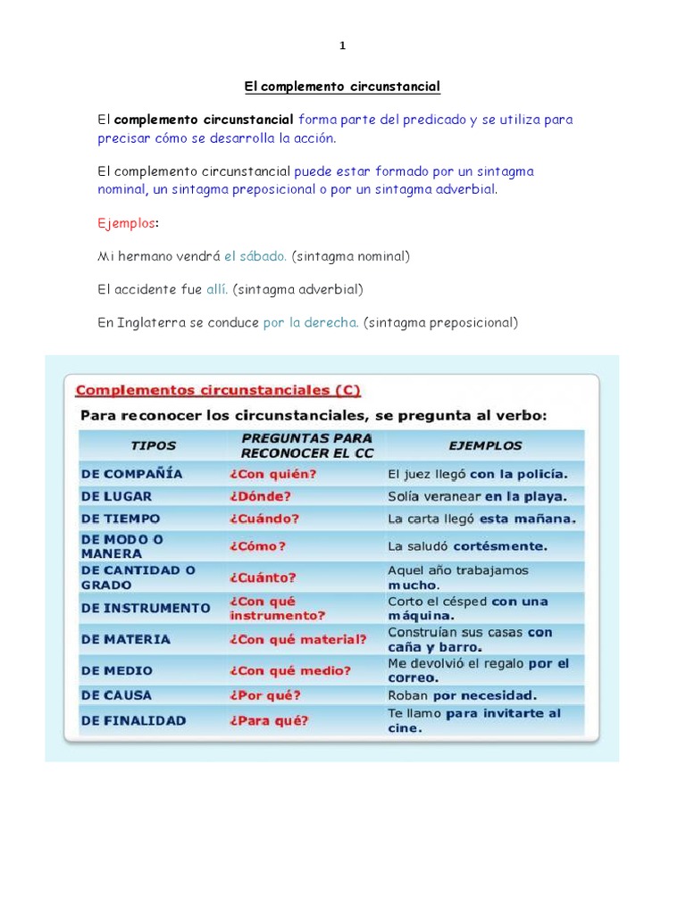 Complemento Circunstancial | PDF