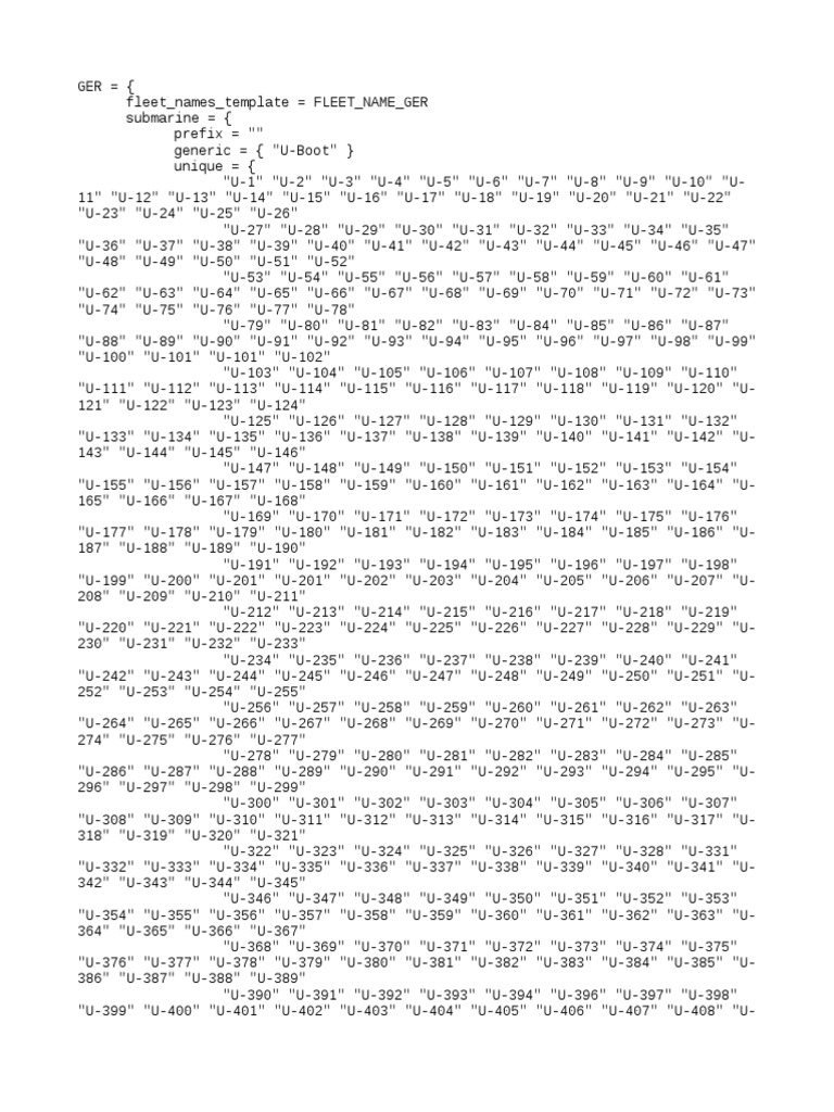 00 GER Names | PDF | Naval Ships | Shipping