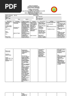 Drug Study - Salbutamol + Ipratropium | PDF | Drugs | Clinical Medicine
