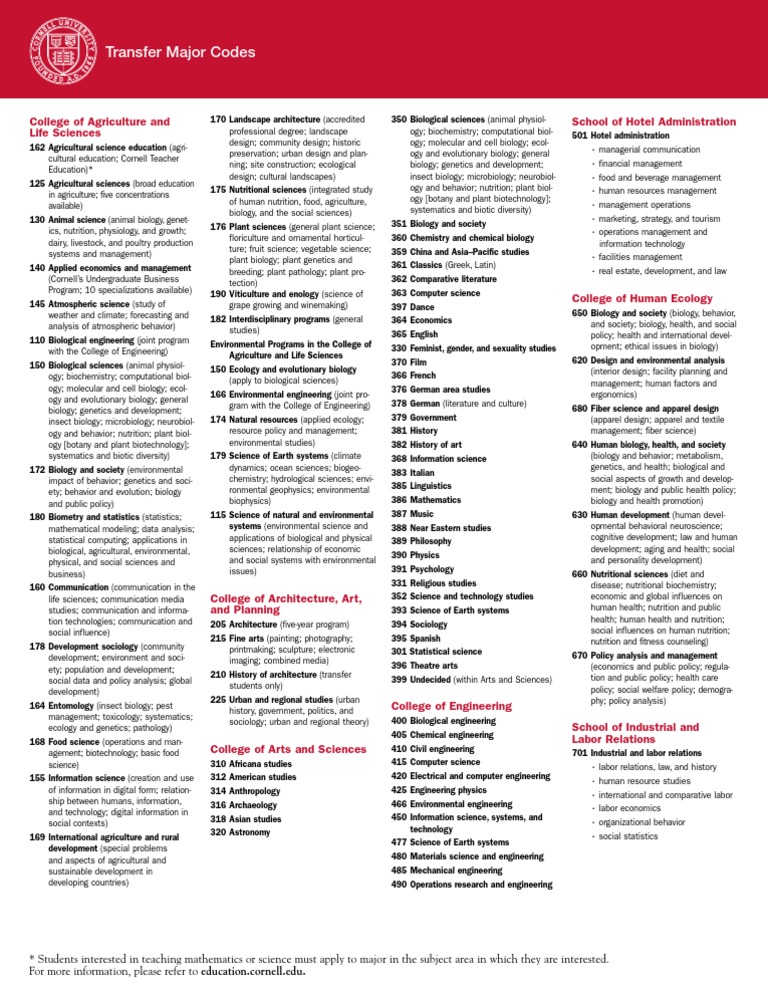 Transfer Major Codes | PDF | Biology | Human