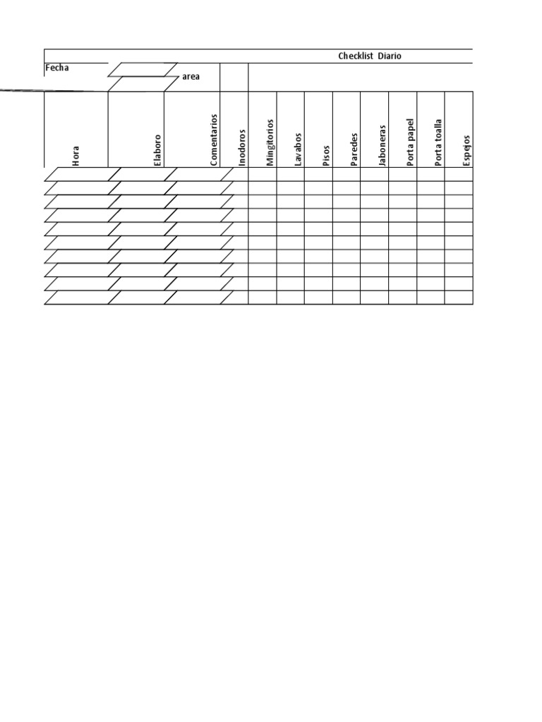 Checklist de Los Banos | PDF