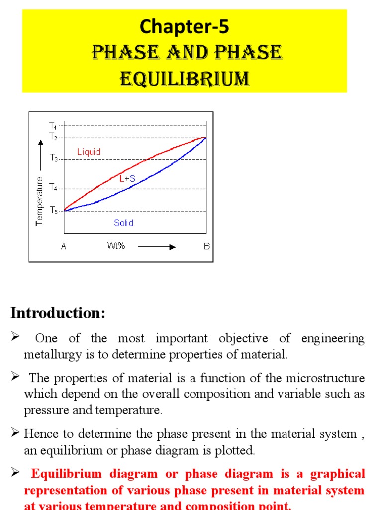 03 Phase Diagram | PDF | Phase Rule | Phase (Matter)