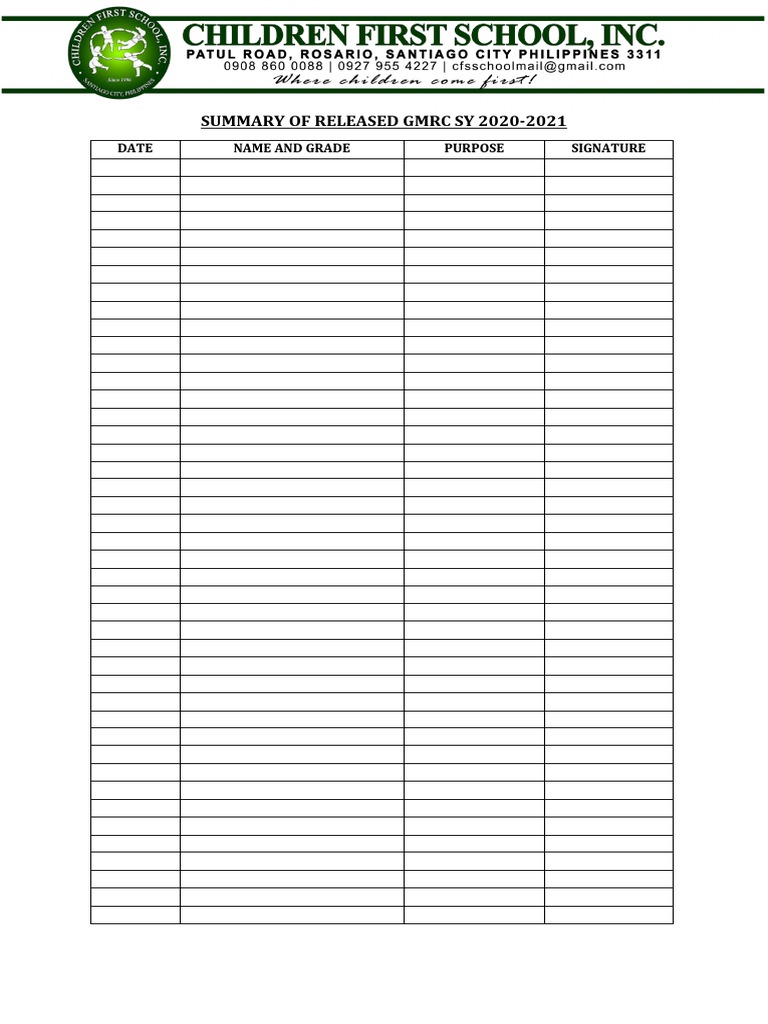 Summary of Released GMRC Sy 2020-2021: Date Name and Grade Purpose ...