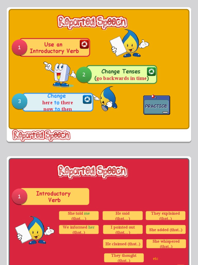 Reported Speech Transformation Guide | PDF | Grammar | Morphology