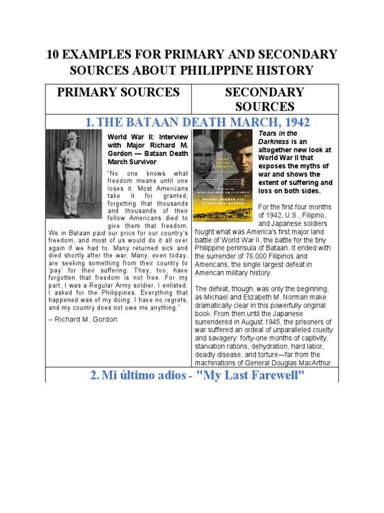 10 Examples For Primary and Secondary Sources About Philippine History ...
