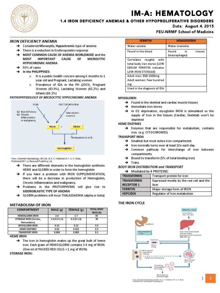 (IM A) (Hema) IDA and Hypoproliferative Anemias-Dr. Perez 2 (Kim ...