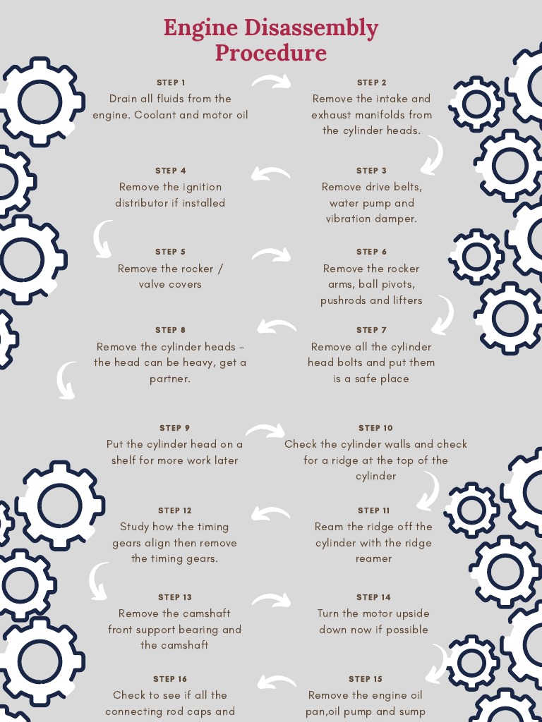 Engine Disassembly Procedure: Step 2 Step 1 | Download Free PDF ...