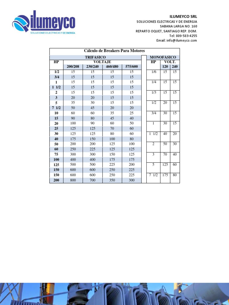 Tabla Calculo de Breakers para Motores Monofasicos y Trifasicos PDF | PDF