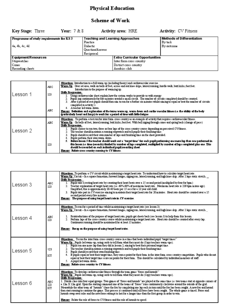 Physical Education Scheme of Work: Key Stage: Three Year: 7 & 8 ...
