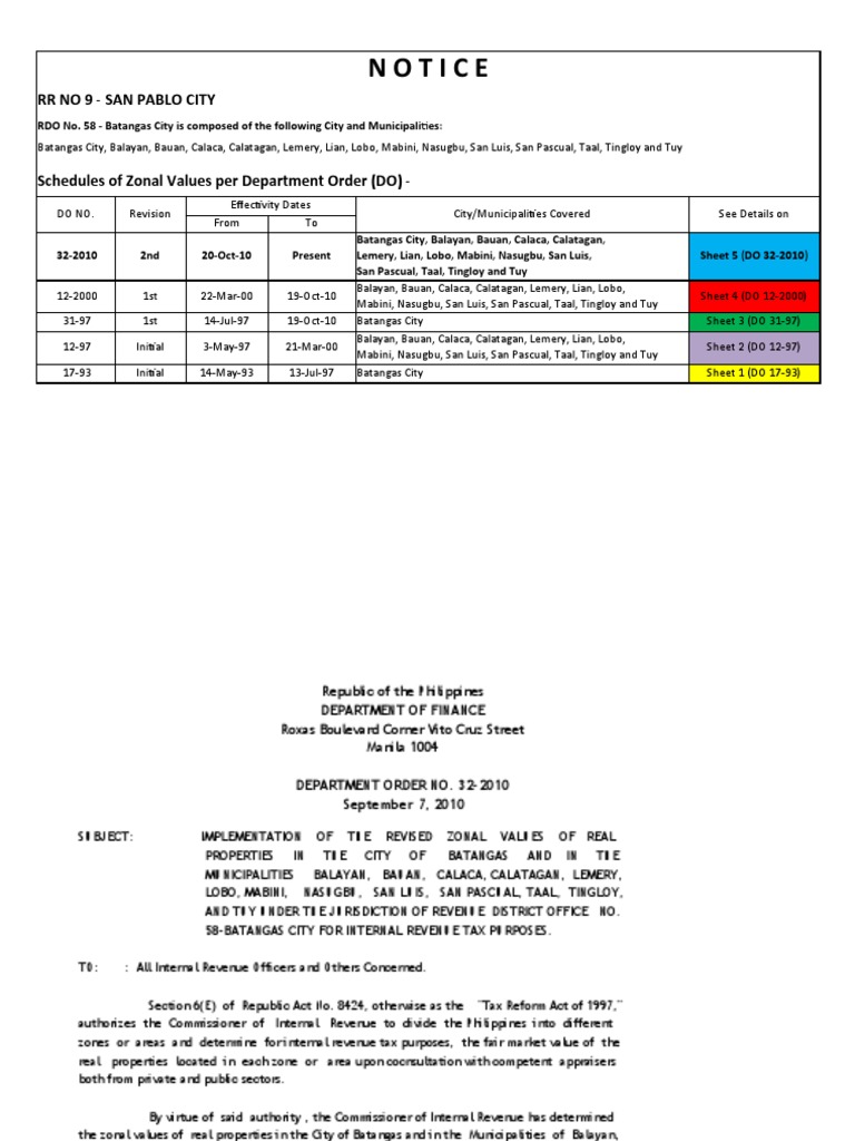 RDO No. 58 - Batangas City | PDF | Business