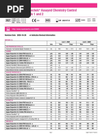 Biochemistry Unit Conversion | PDF | Magnesium | Carbon Dioxide