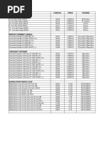 API RP 4G Cat. III & IV Inspection | PDF | Nondestructive Testing ...