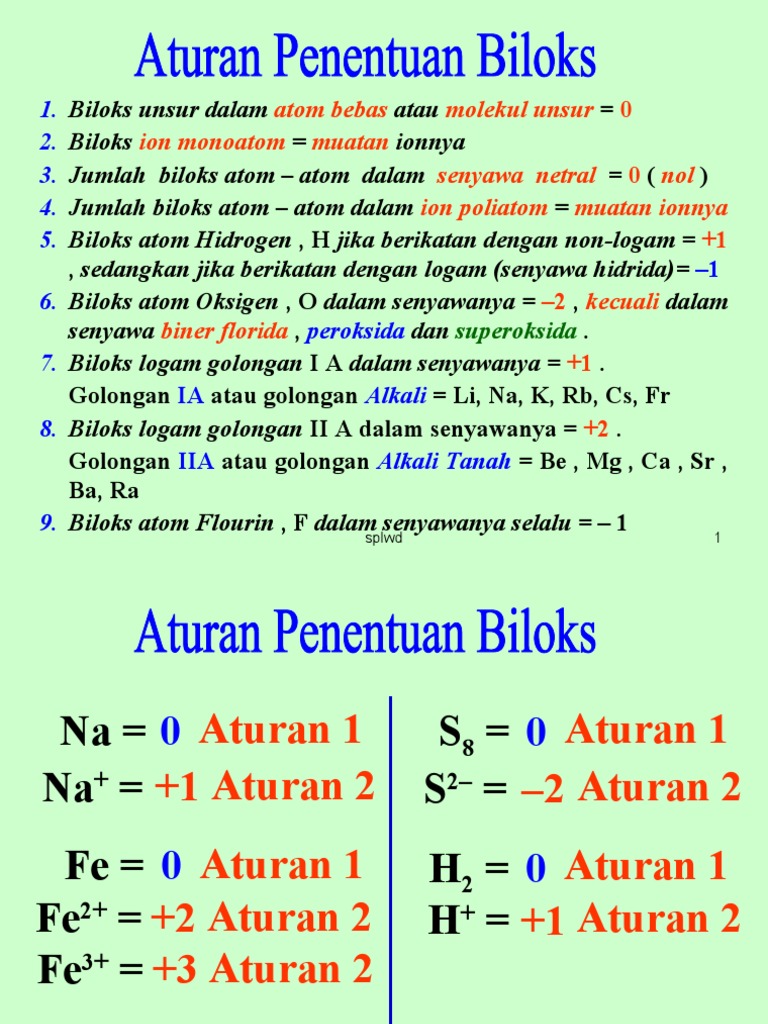 Aturan Biloks Kls X | PDF