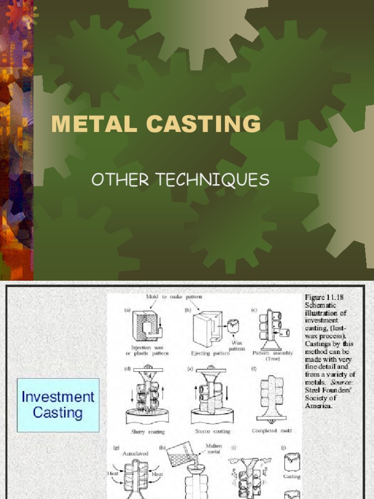 Prosprod I Casting Process (2) - Part2 PDF | PDF | Casting (Metalworking) | Metals