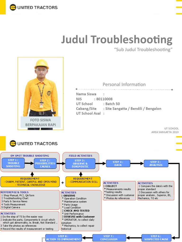 Bagi TEMPLATE PRESENTASI 8 STEP TROUBLESHOOTING | PDF | Troubleshooting ...