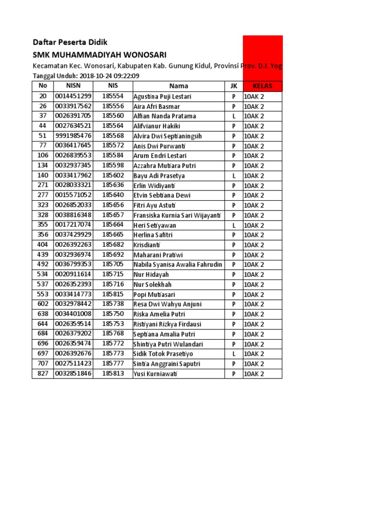 Data PD 18.19.oktober | PDF