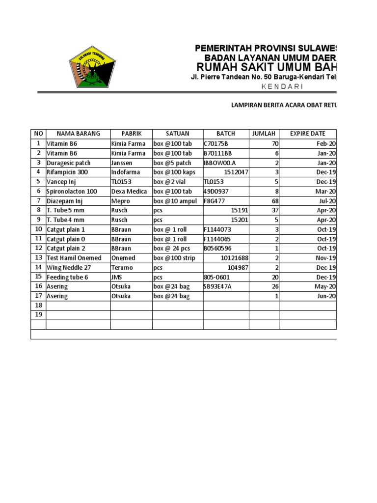 Form Obat Retur Depo 2020 | PDF