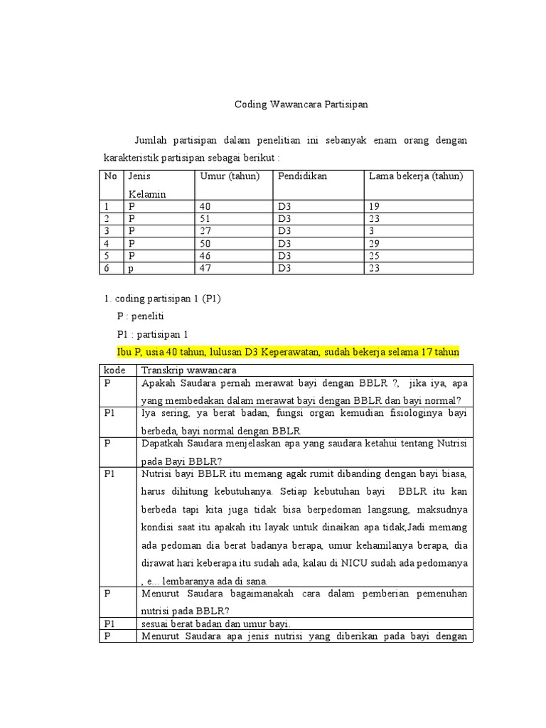 Contoh Coding Wawancara Kualitatif | PDF