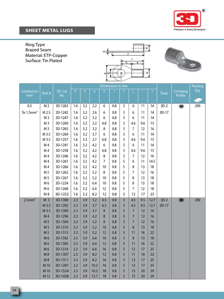 Sheet Metal Lugs: Ring Type Brazed Seam Material: Etp-Copper Surface ...