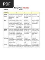 Rubrics-Poster Making | PDF